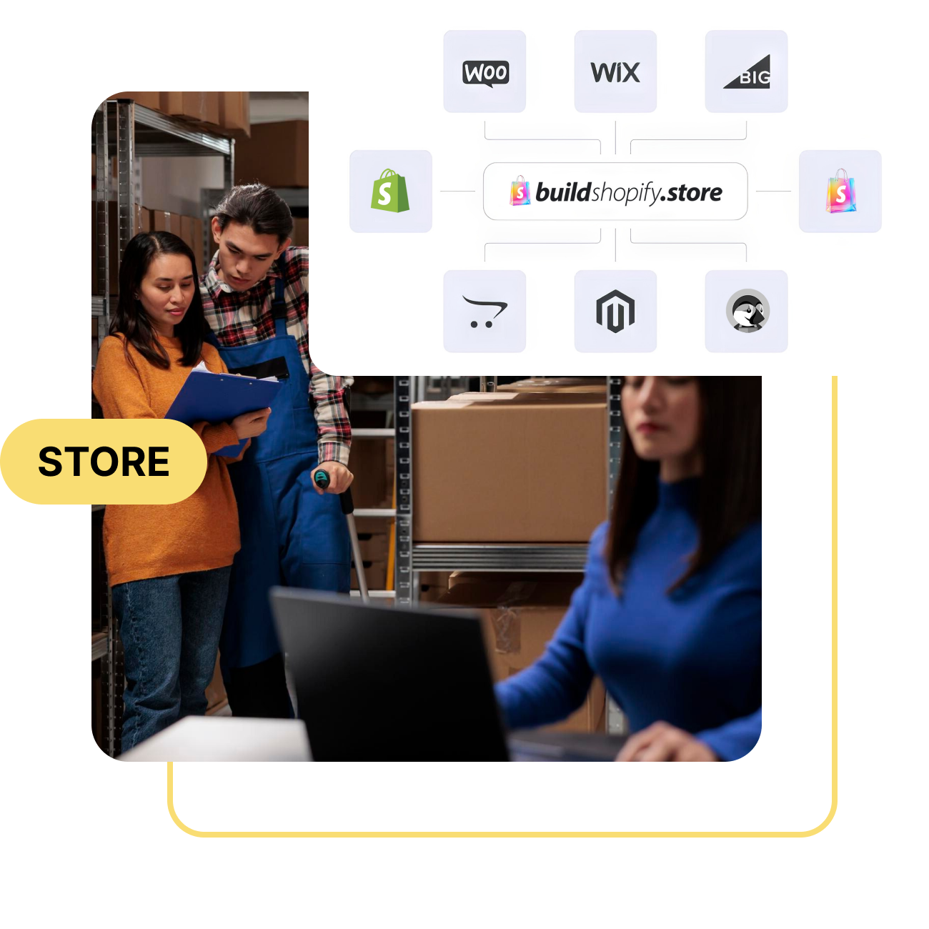 Shopify store development and Marketing